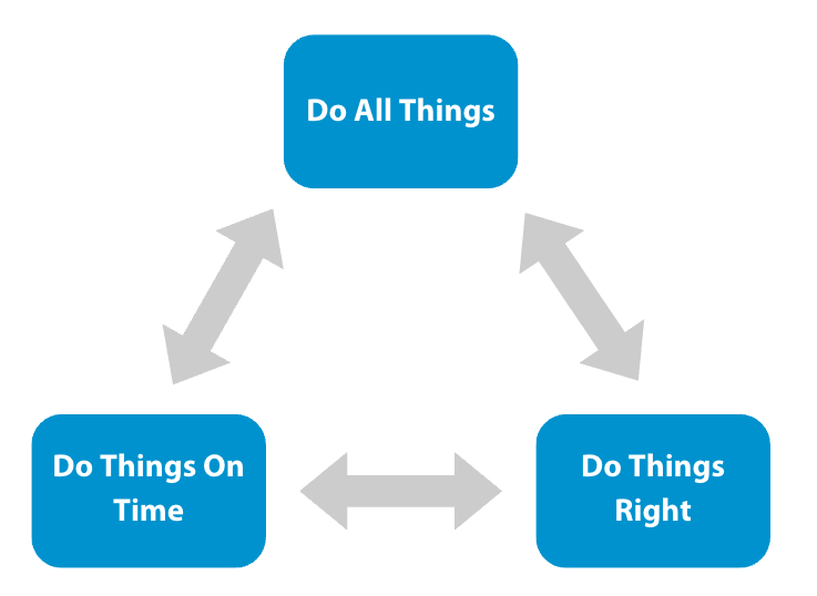 Leadership Lessons: Boss's Day 2024 - Capital Insurance Group